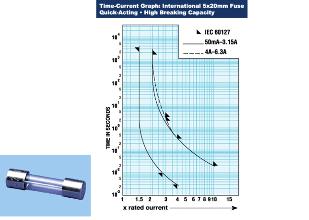 Interpower Part Number: 81411581